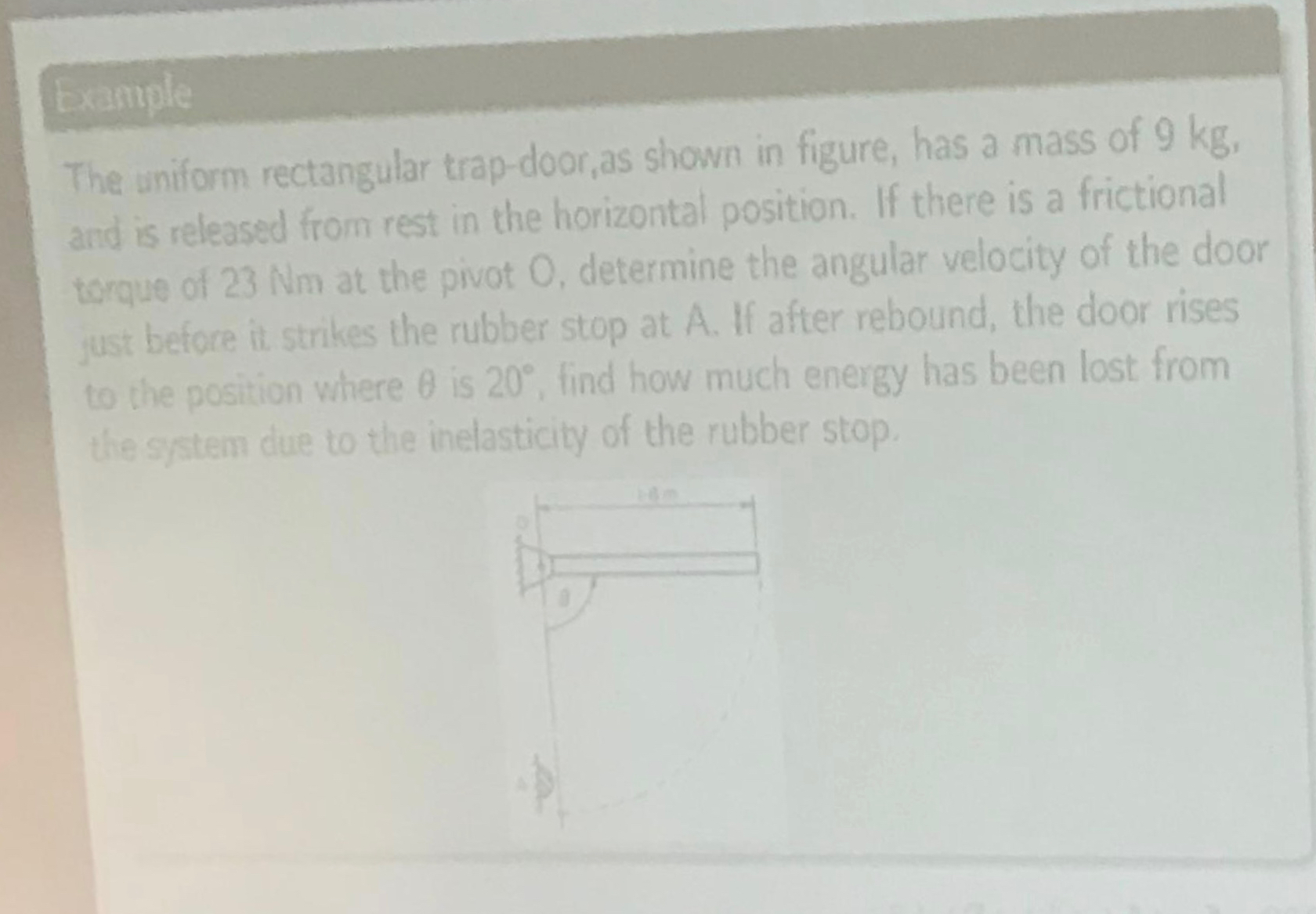 Solved ExampleThe uniform rectangular trap-door, as shown in | Chegg.com