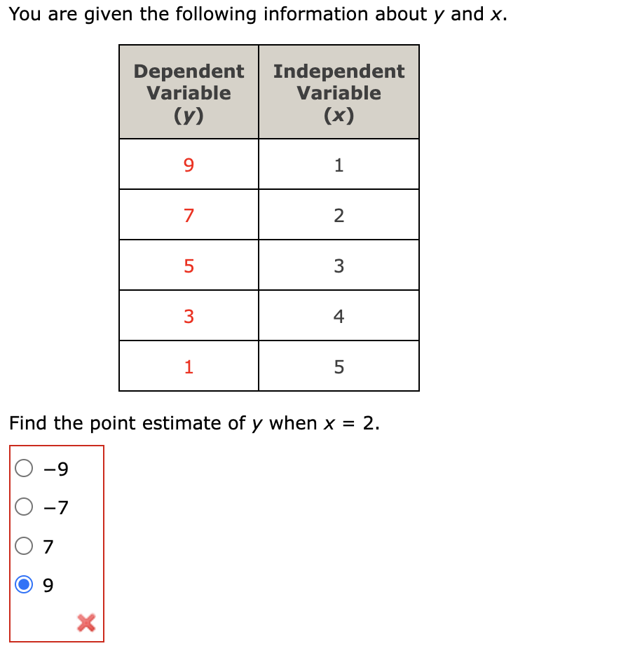 Solved You are given the following information about y ﻿and | Chegg.com