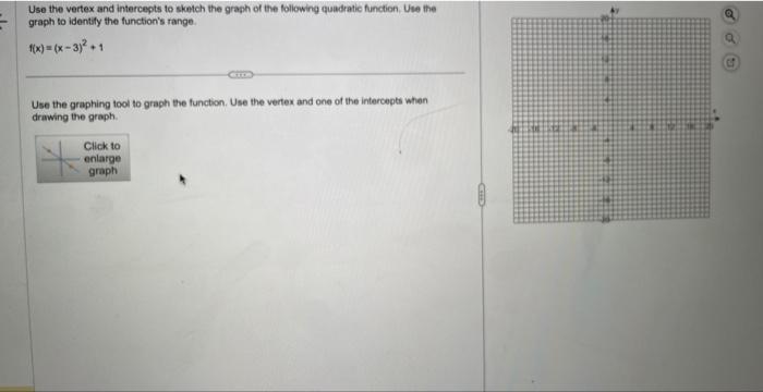 Solved Use the vertex and intercepts to sketch the graph of | Chegg.com