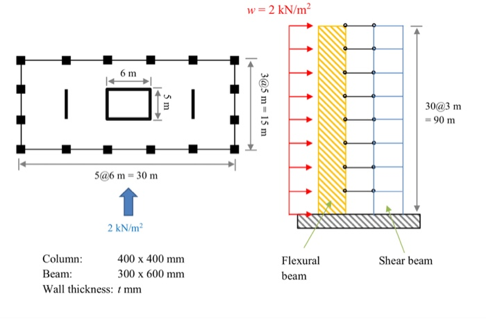 Question 5 Figure 4 shows a RC wall-frame structure | Chegg.com