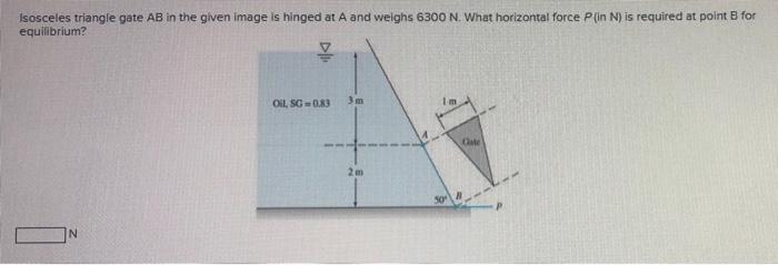 Solved Isosceles triangle gate AB in the given image is | Chegg.com