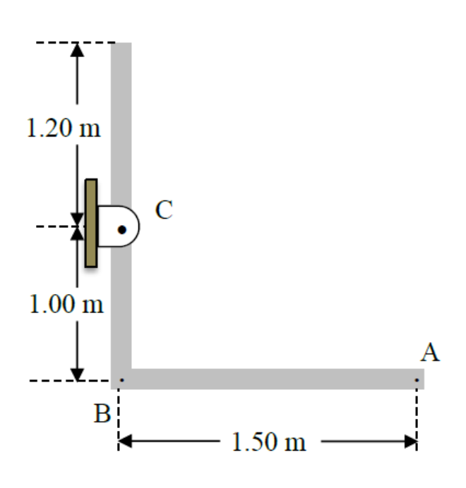 Solved A machine part consisting of a rigid arm (shown in | Chegg.com