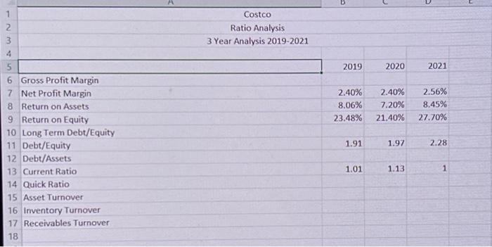 Solved what is.…Gross profit margin Net profit margin return | Chegg.com