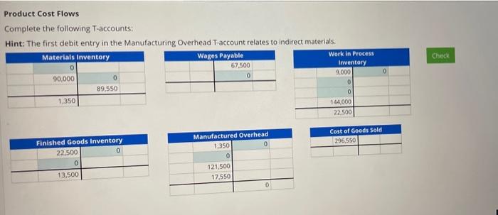 Solved Product Cost Flows Complete the following T-accounts: | Chegg.com