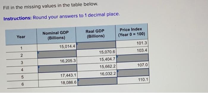 [Solved]: 9 Fill in the missing values in the table below. I