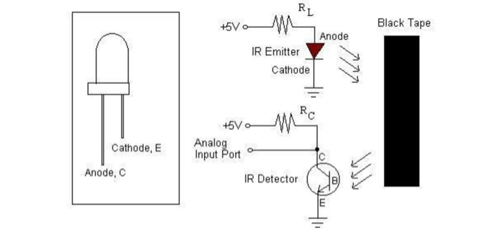 Solved Introduction The Objective Of This Experiment Is To