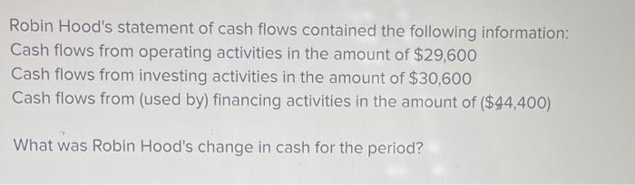 Solved Robin Hood's statement of cash flows contained the | Chegg.com
