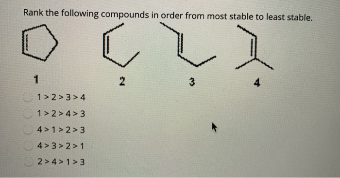 Solved Rank the following compounds in order from most | Chegg.com