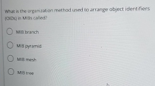 Solved What is the organization method used to arrange | Chegg.com
