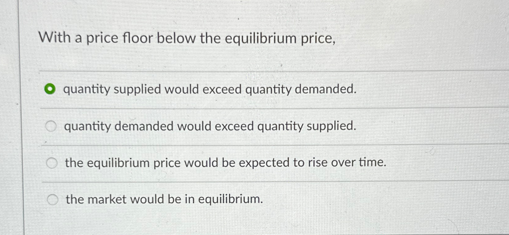 Solved With a price floor below the equilibrium | Chegg.com