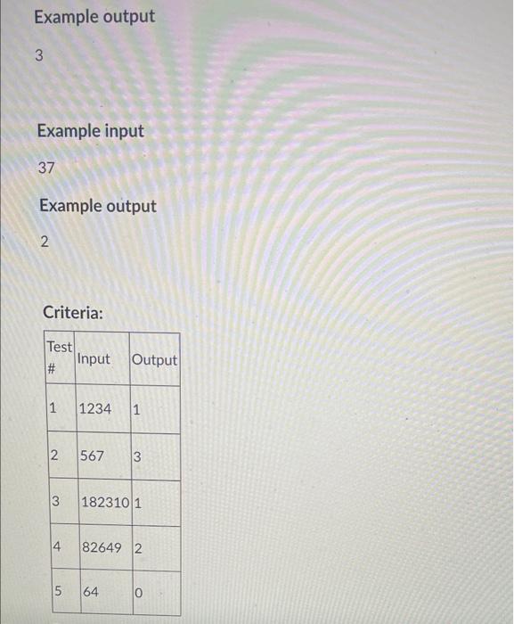 Solved Problem Statement: Given an integer greater than 9, | Chegg.com