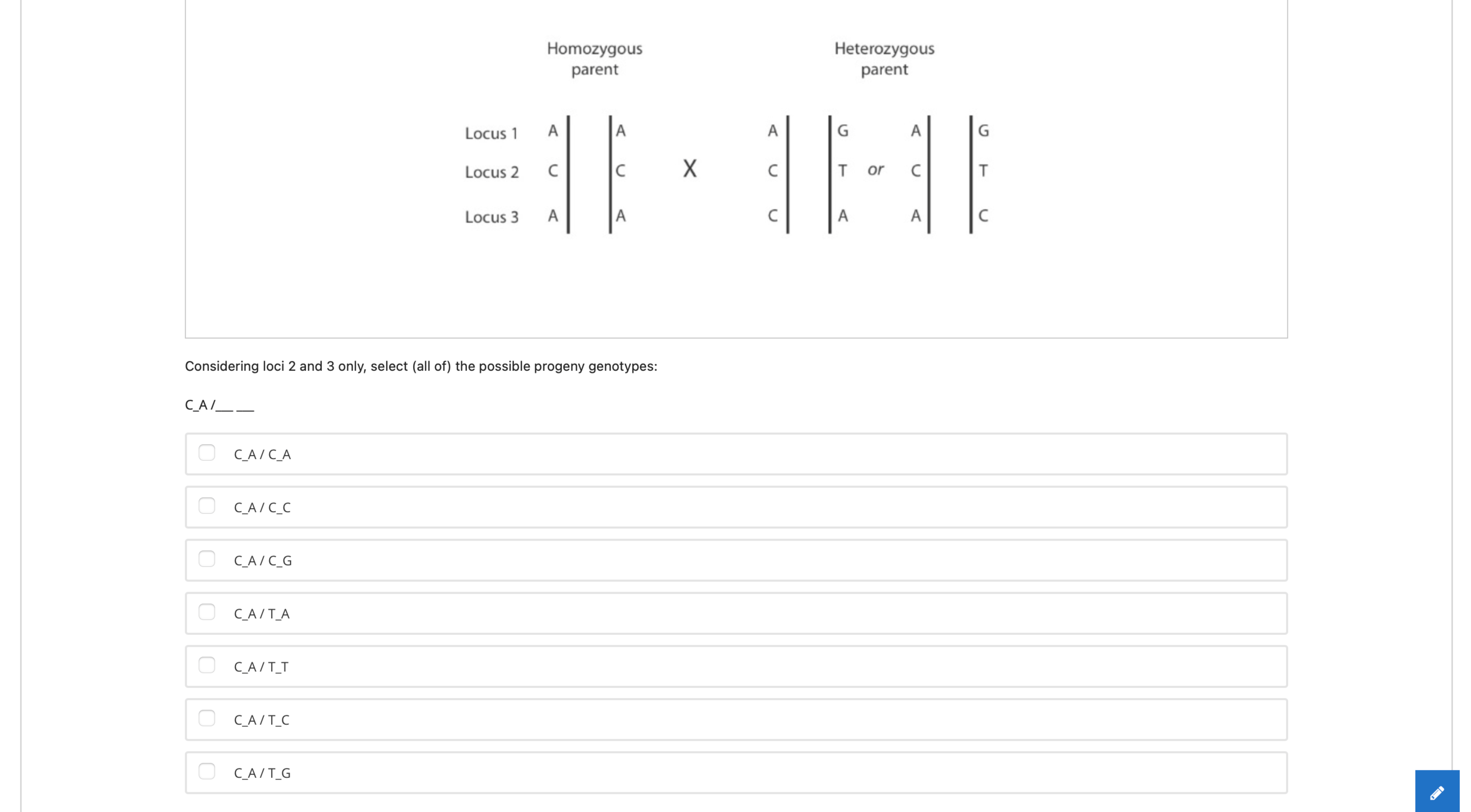 Solved We are going to continue considering the same cross | Chegg.com