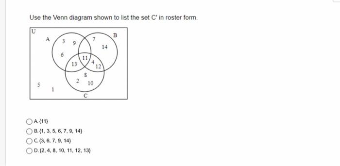 Solved Use the Venn diagram shown to list the set C′ in | Chegg.com