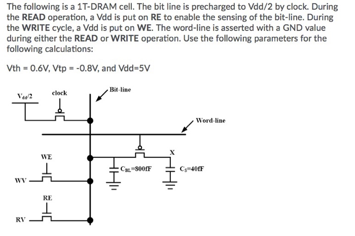 Solved 1T-DRAM design The following is a 1T-DRAM cell. The | Chegg.com