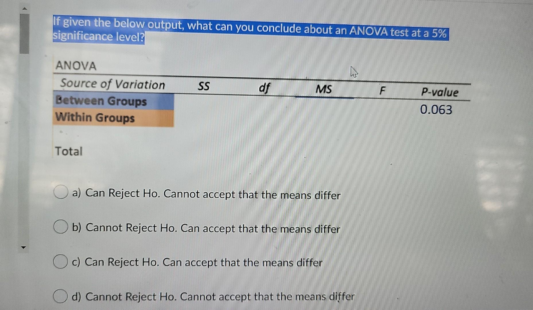 Solved If given the below output, what can you conclude | Chegg.com