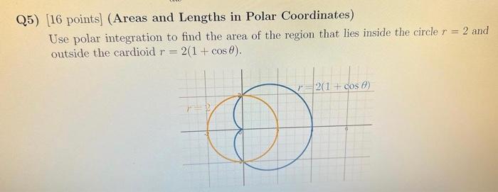 Solved 25) [16 points] (Areas and Lengths in Polar | Chegg.com