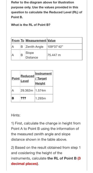 Solved Refer to the diagram above for illustration purpose | Chegg.com