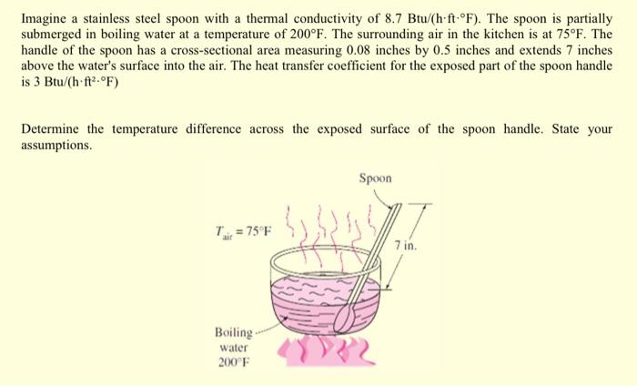 Solved Imagine a stainless steel spoon with a thermal | Chegg.com