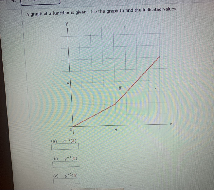 Solved 0/1 points V Previous Answers SALGTRIG4 2.7.064. 7/10 | Chegg.com