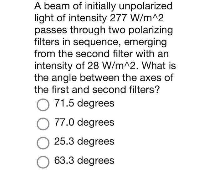 Solved A beam of initially unpolarized light of intensity | Chegg.com