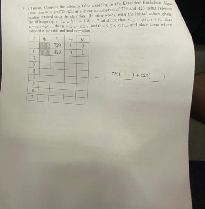 Solved 11. (14 points) Complete the following table | Chegg.com