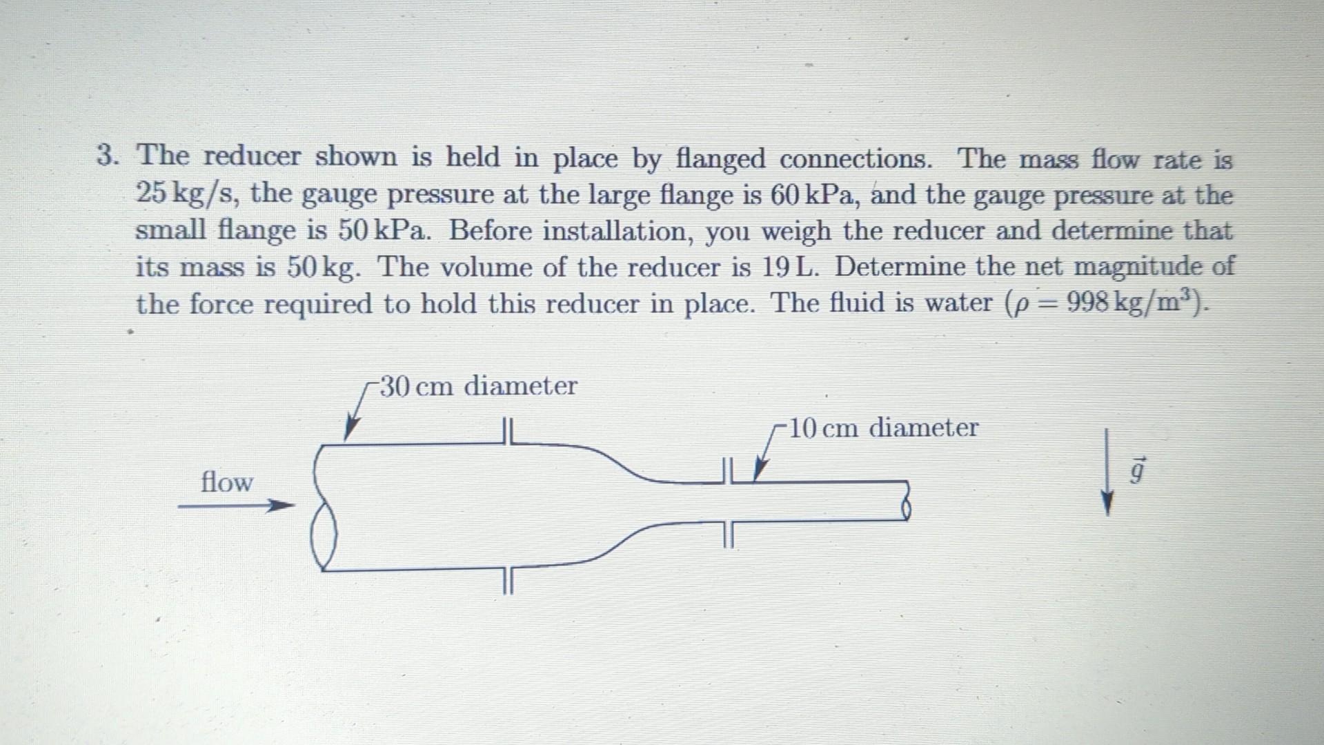 Solved 3. The reducer shown is held in place by flanged | Chegg.com
