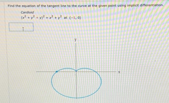 Solved Find the equation of the tangent line to the curve at | Chegg.com