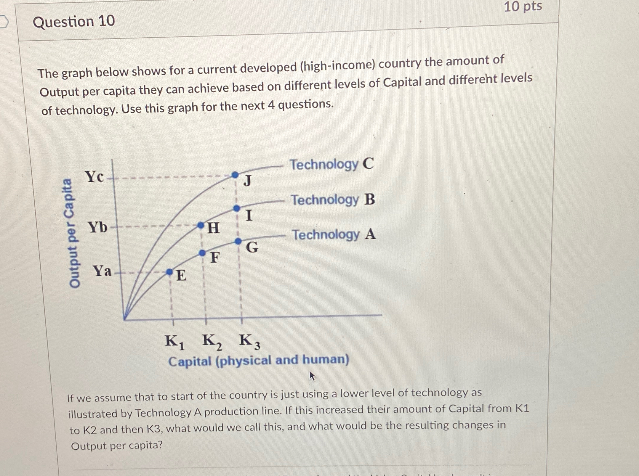 Solved Question 1010 ﻿ptsThe graph below shows for a current | Chegg.com