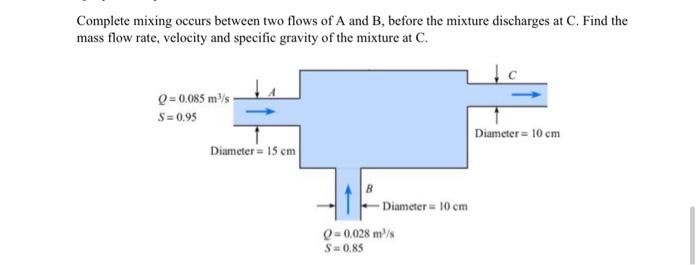 Solved Complete mixing occurs between two flows of A and B, | Chegg.com
