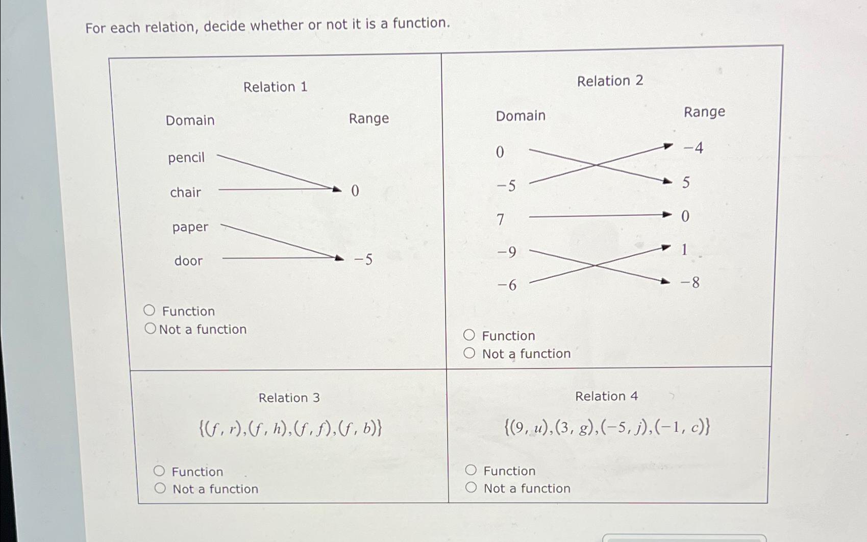 Solved For each relation, decide whether or not it is a | Chegg.com
