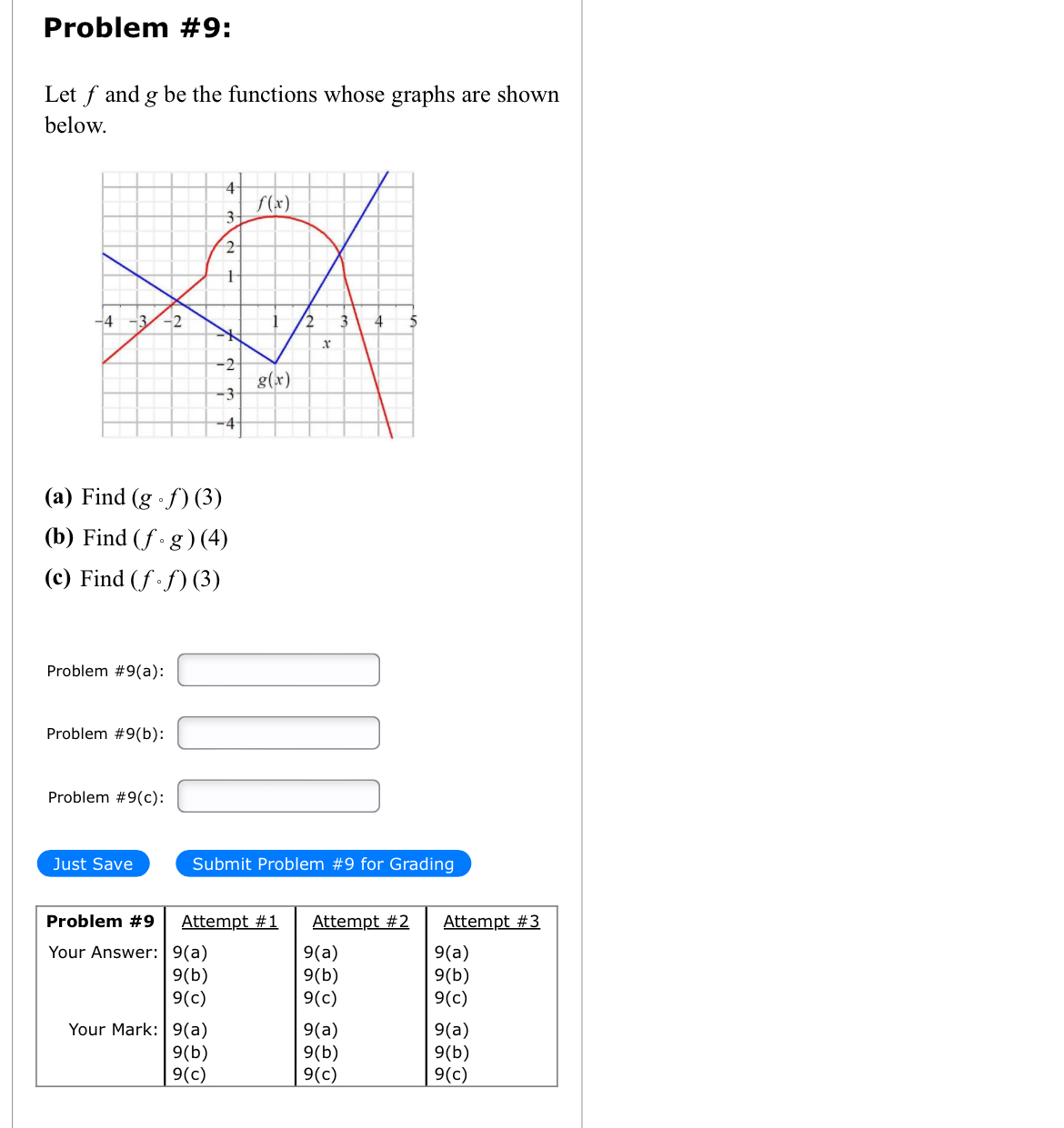Solved Problem #9:Let f ﻿and g ﻿be the functions whose | Chegg.com