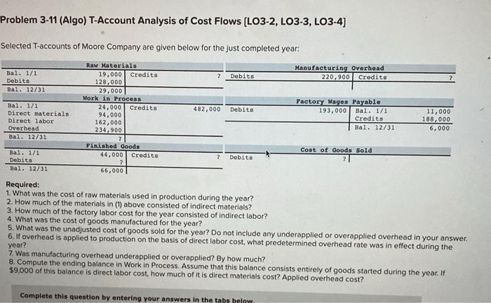 Solved Problem 3-11 (Algo) T-Account Analysis of Cost Flows | Chegg.com
