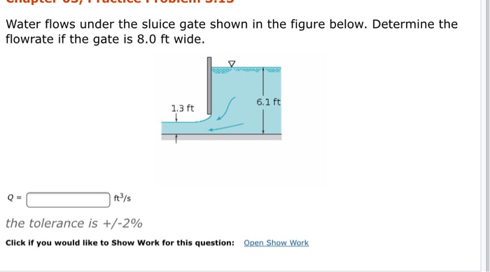 Solved UUUPLIITULLICITUDICII Water flows under the sluice | Chegg.com