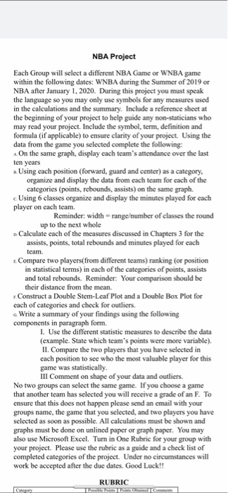 NBA Project Each Group will select a different NBA | Chegg.com