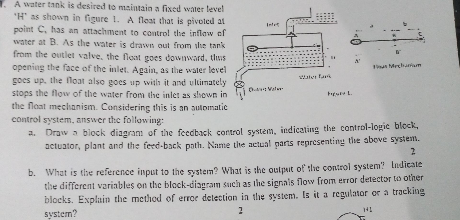 Solved A water tank is desired to maintain a fixed water | Chegg.com