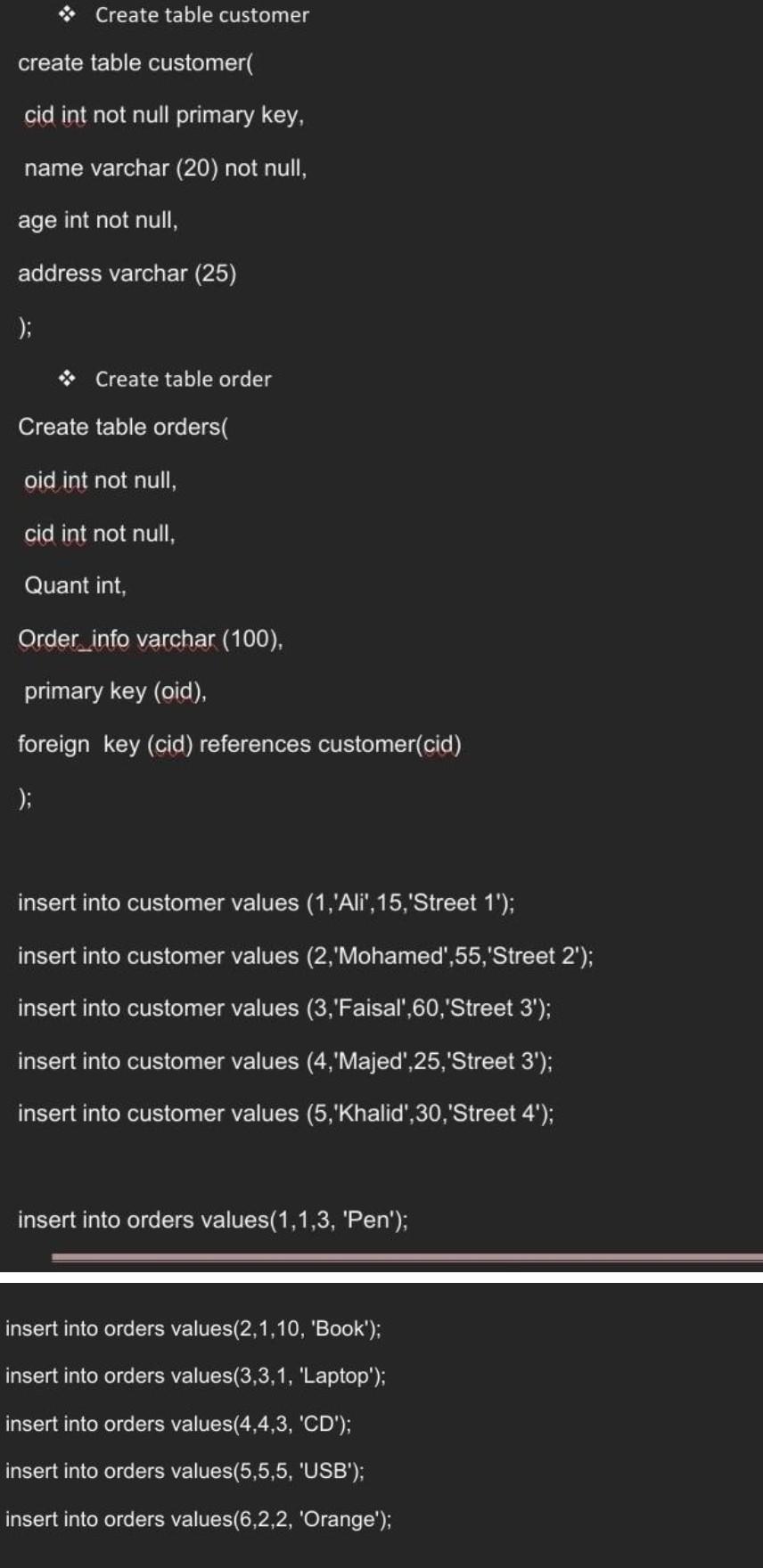 Solved Database Practical Homework In Application Mysql