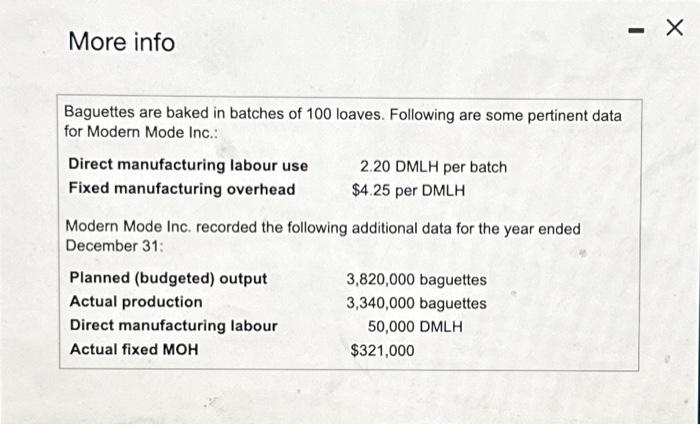 The Modern Mode inc. allocates FMOH to products on | Chegg.com