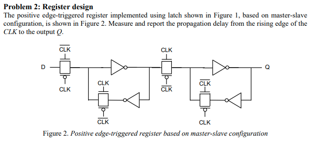 Solved Problem 2: Register designThe positive edge-triggered | Chegg.com