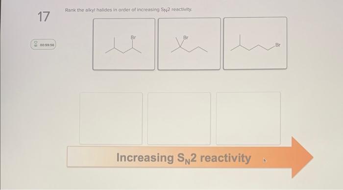 Solved Rank the alkyl halides in order of increasing SN2 | Chegg.com