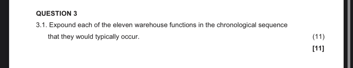 Solved QUESTION 33.1. ﻿Expound each of the eleven warehouse | Chegg.com