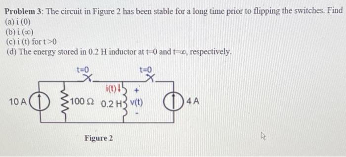 Solved Problem 3: The circuit in Figure 2 has been stable | Chegg.com