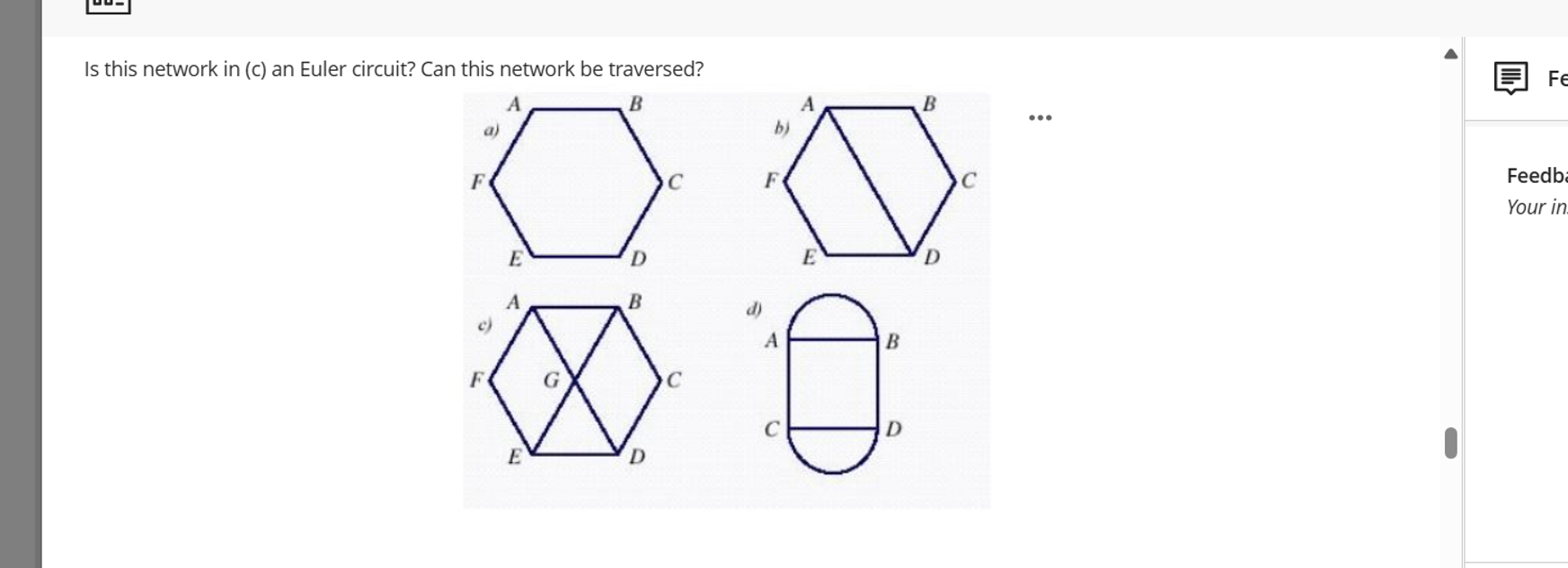 Solved Is this network in (c) ﻿an Euler circuit? Can this | Chegg.com
