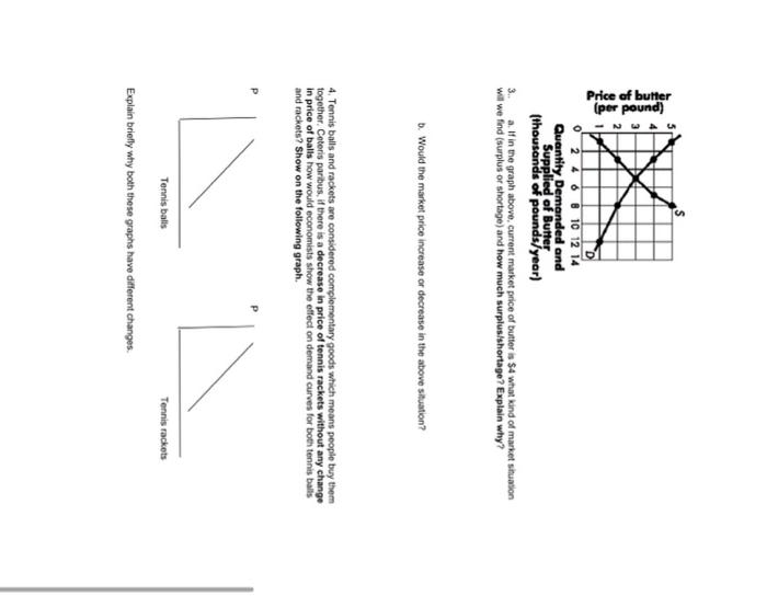 Solved 3.. a. If in the graph above, current market price of | Chegg.com