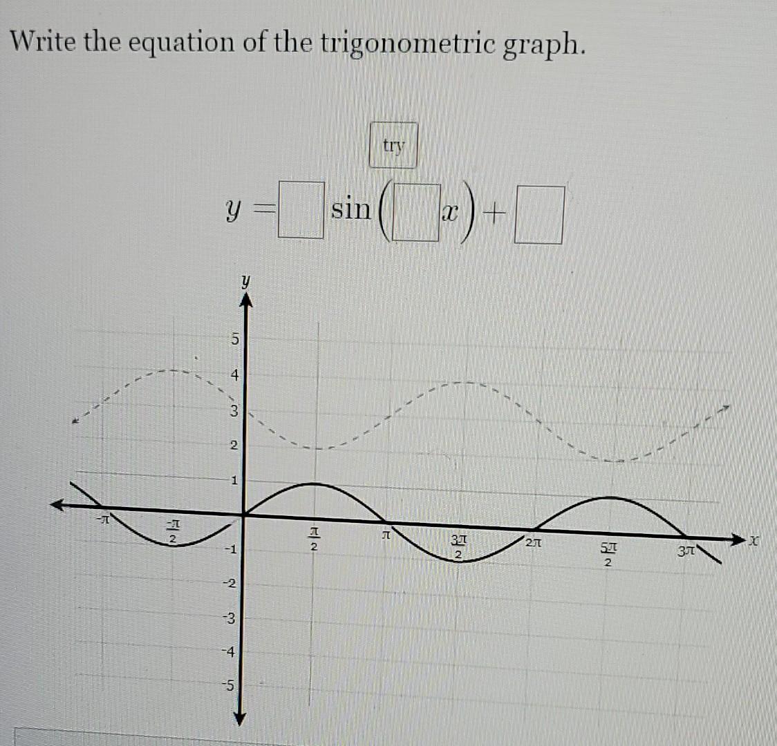 Solved Simplify to a single trig function with no | Chegg.com