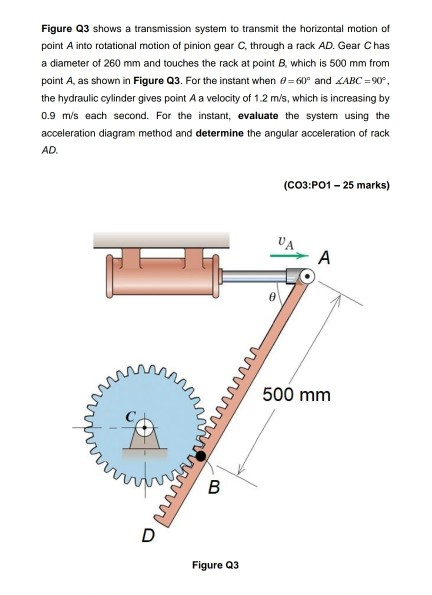 Solved Figure 23 shows a transmission system to transmit the | Chegg.com