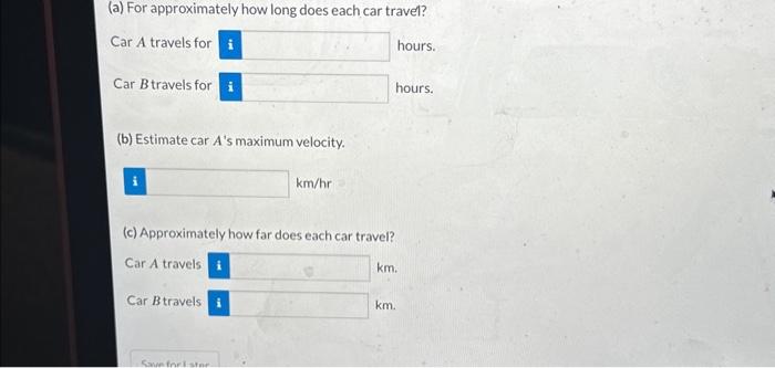 Solved Two cars travel in the same direction along a | Chegg.com