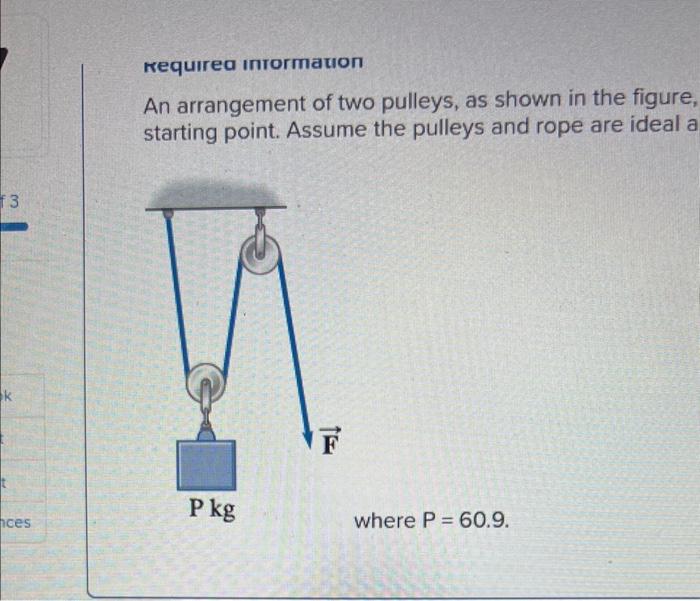 Solved An arrangement of two pulleys, as shown in the | Chegg.com