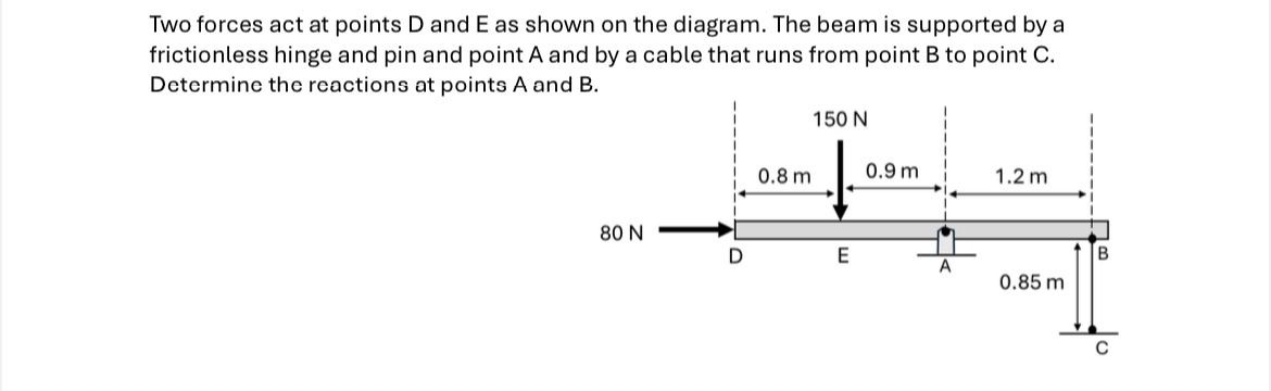 Solved Two Forces Act At Points D And E As Shown On The