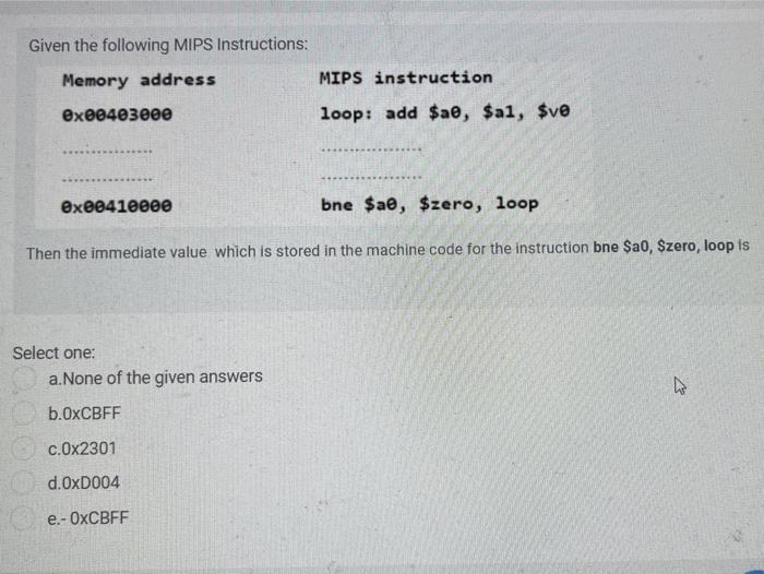 Solved Given the following MIPS Instructions: Memory address | Chegg.com