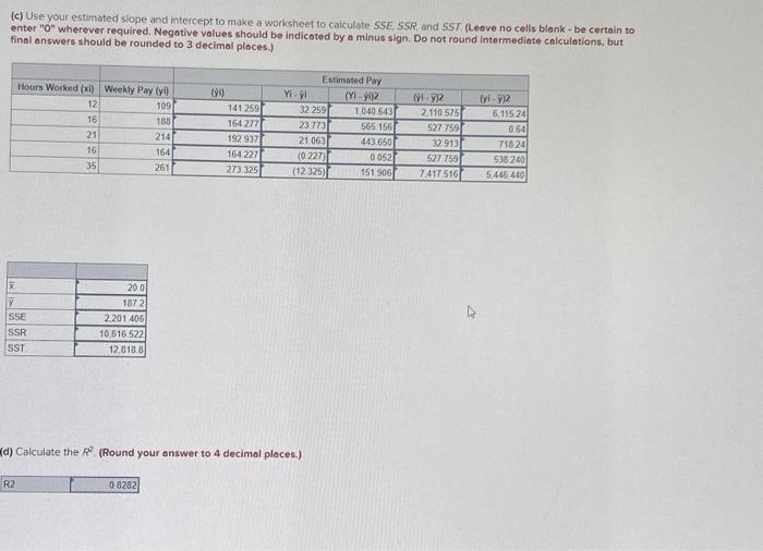 Solved (c) Use your estimated slope and intercept to make a | Chegg.com
